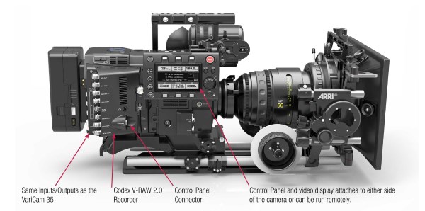 A Nova Panasonic Varicam Pure — ABCine
